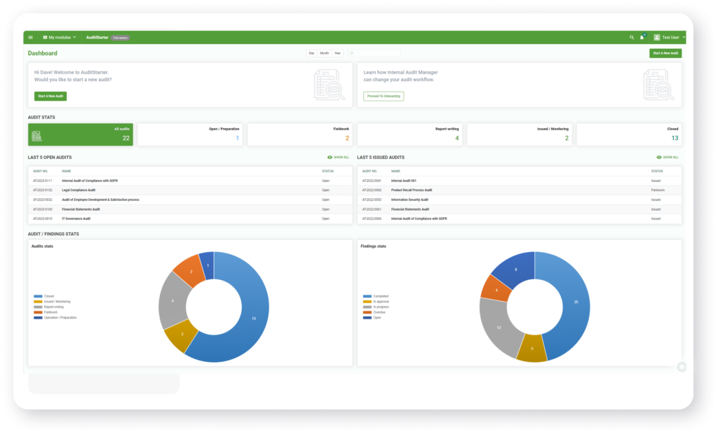 Data Integrity Vs Data Quality Key Differences 9730
