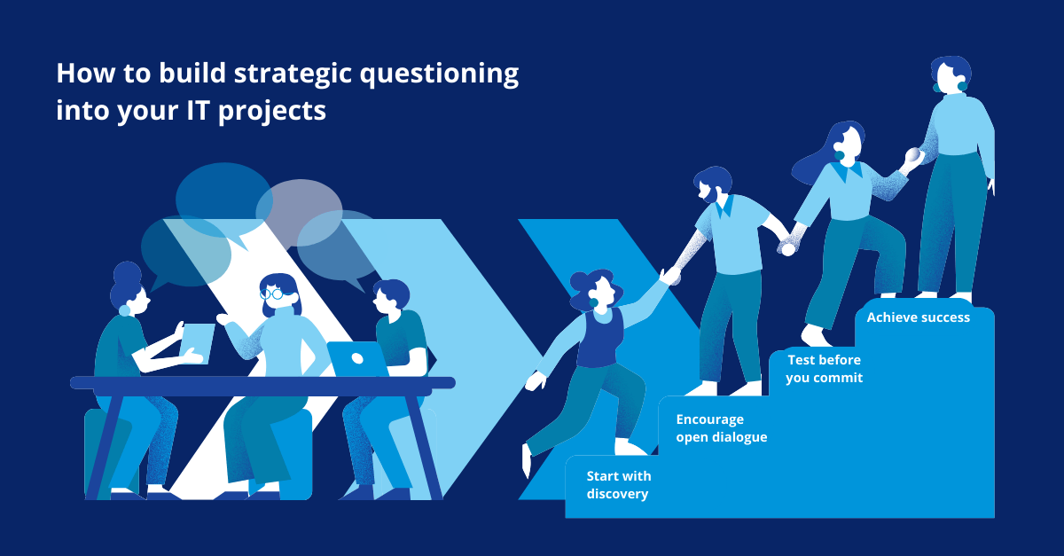 Strategic Questioning—The Key to IT Project Success